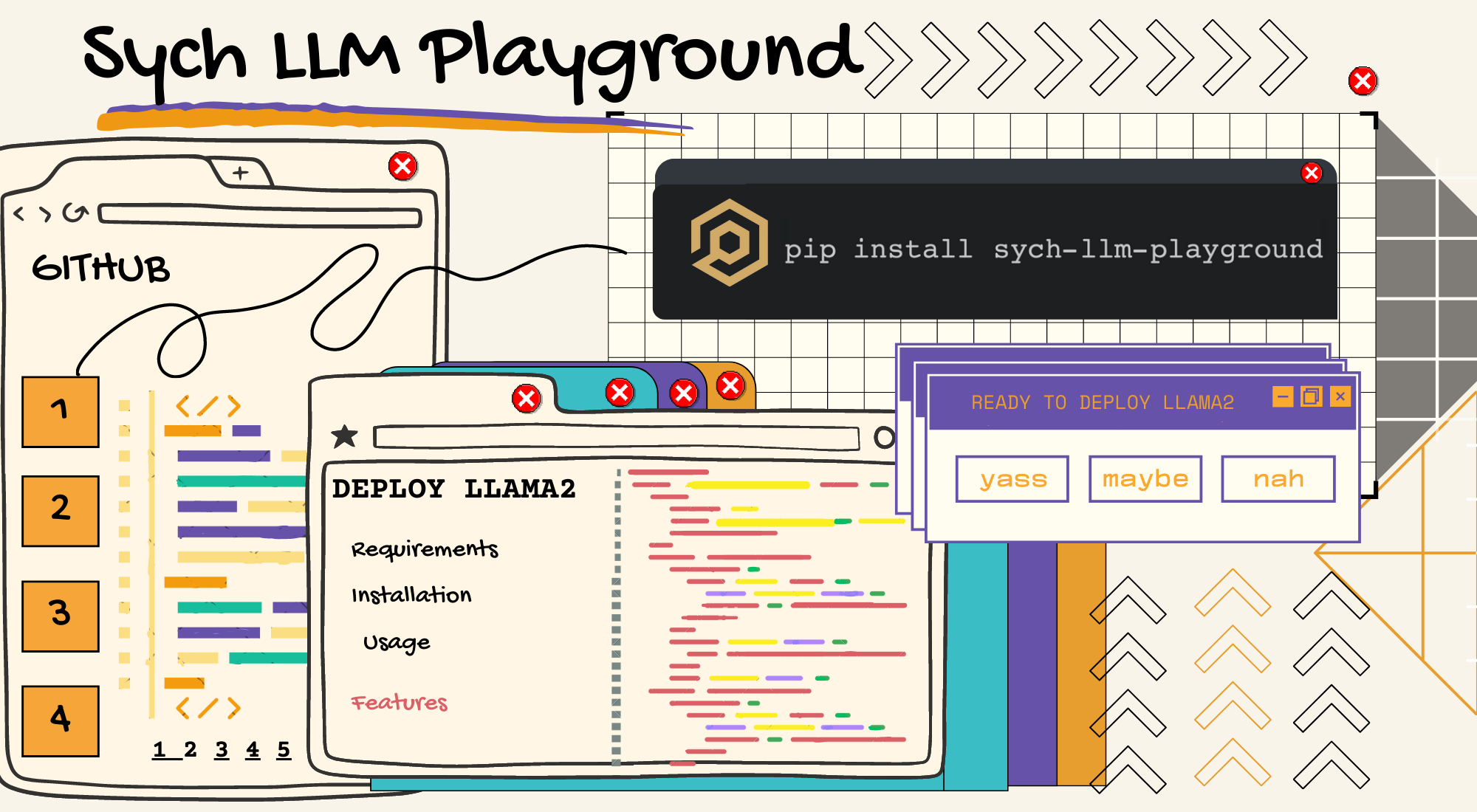 How To Deploy Large Language Models Like Llama 2 On The Cloud In Minutes With Sych Llm Playground