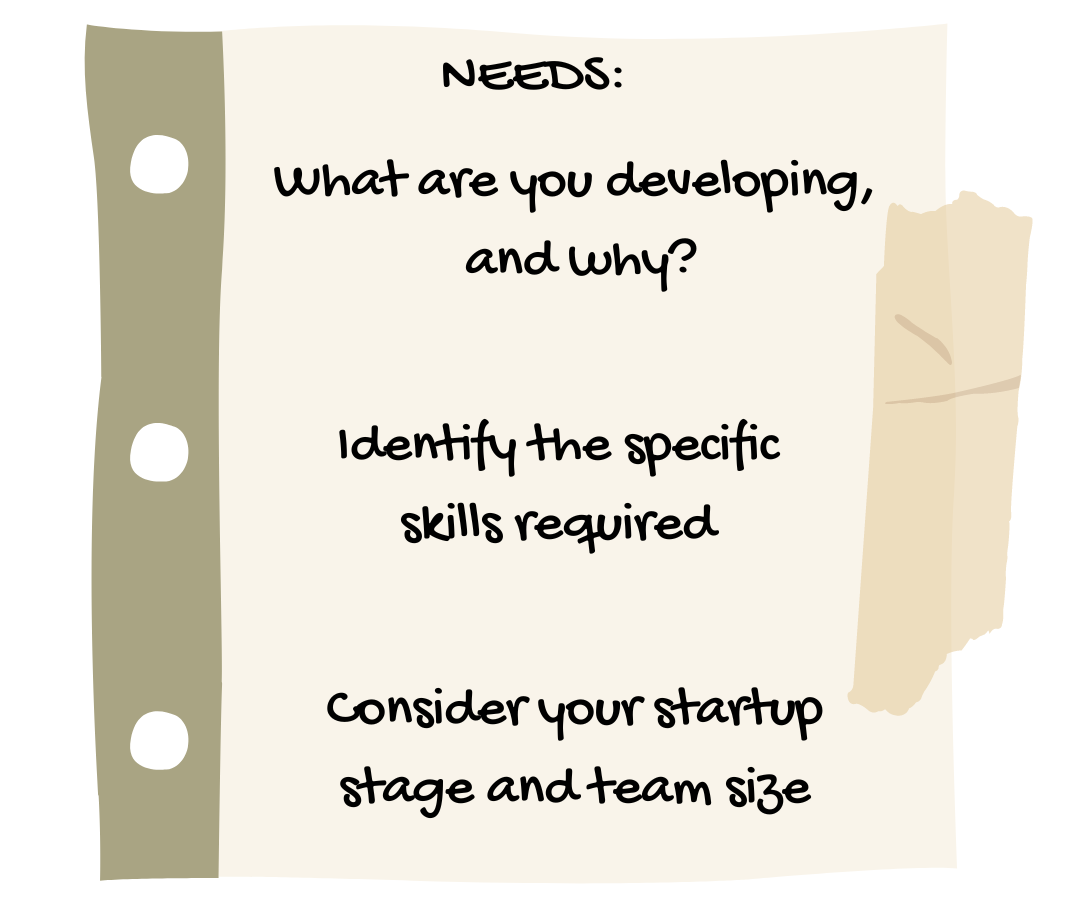 Building Your Startup's Software Development Team: A Complete Guide